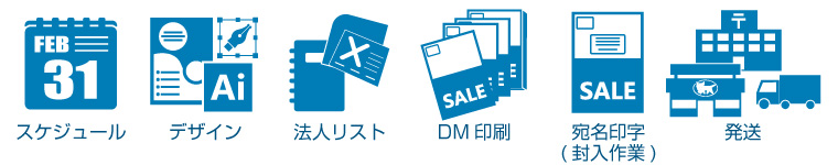 point_1_7 | 新規開拓ラボ